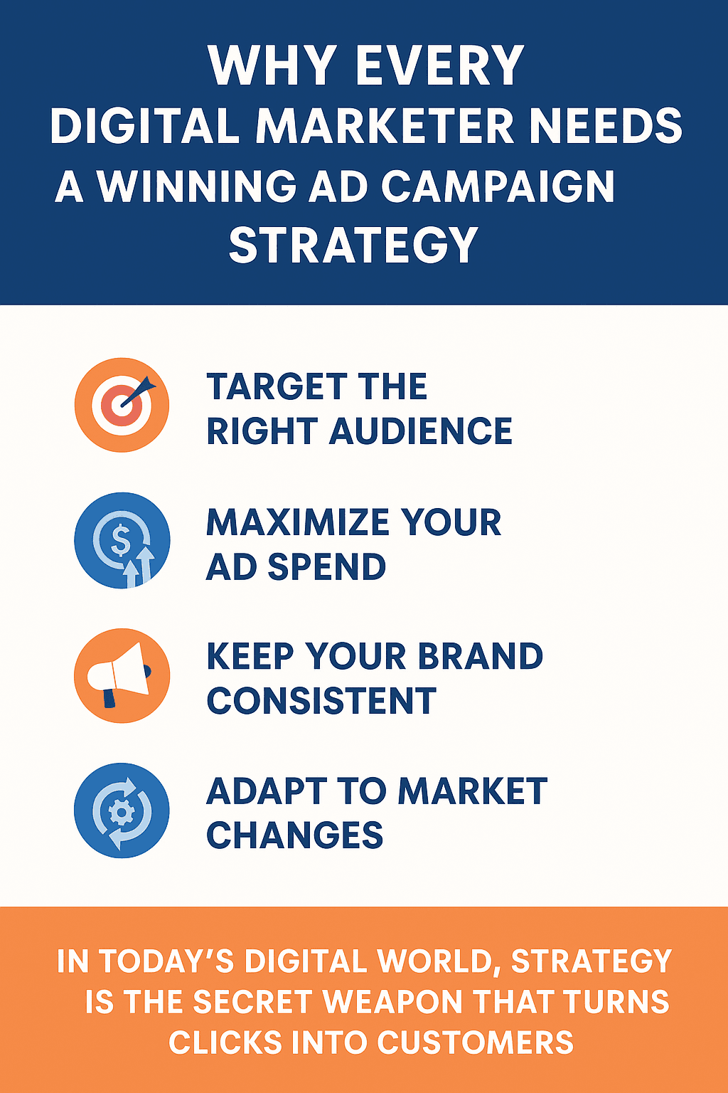 Why Digital Marketer Needs a Winning Ad Campaign Strategy ...